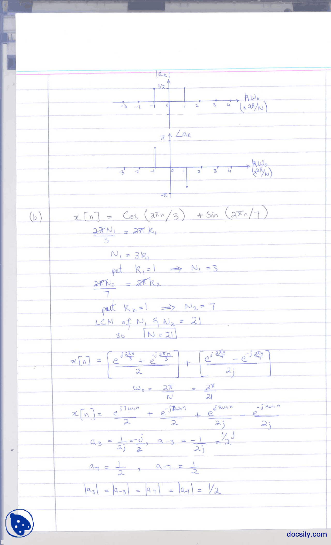 Sketching and Analysis of Signals: Handwritten Solved Exercises | Slides Signals and Systems ...