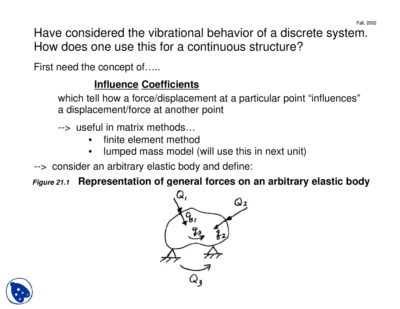 Influence Coefficients-Material and Structures-Lecture Handout - Docsity