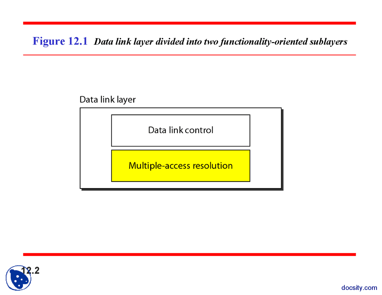 Random Access-Data Communication Systems-Lecture Slides - Docsity