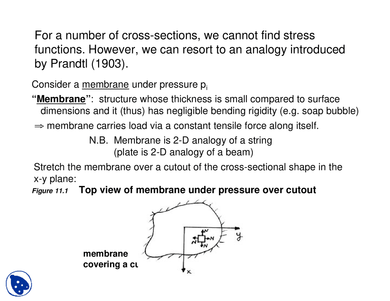 Membrane Material And Structures Lecture Handout Docsity