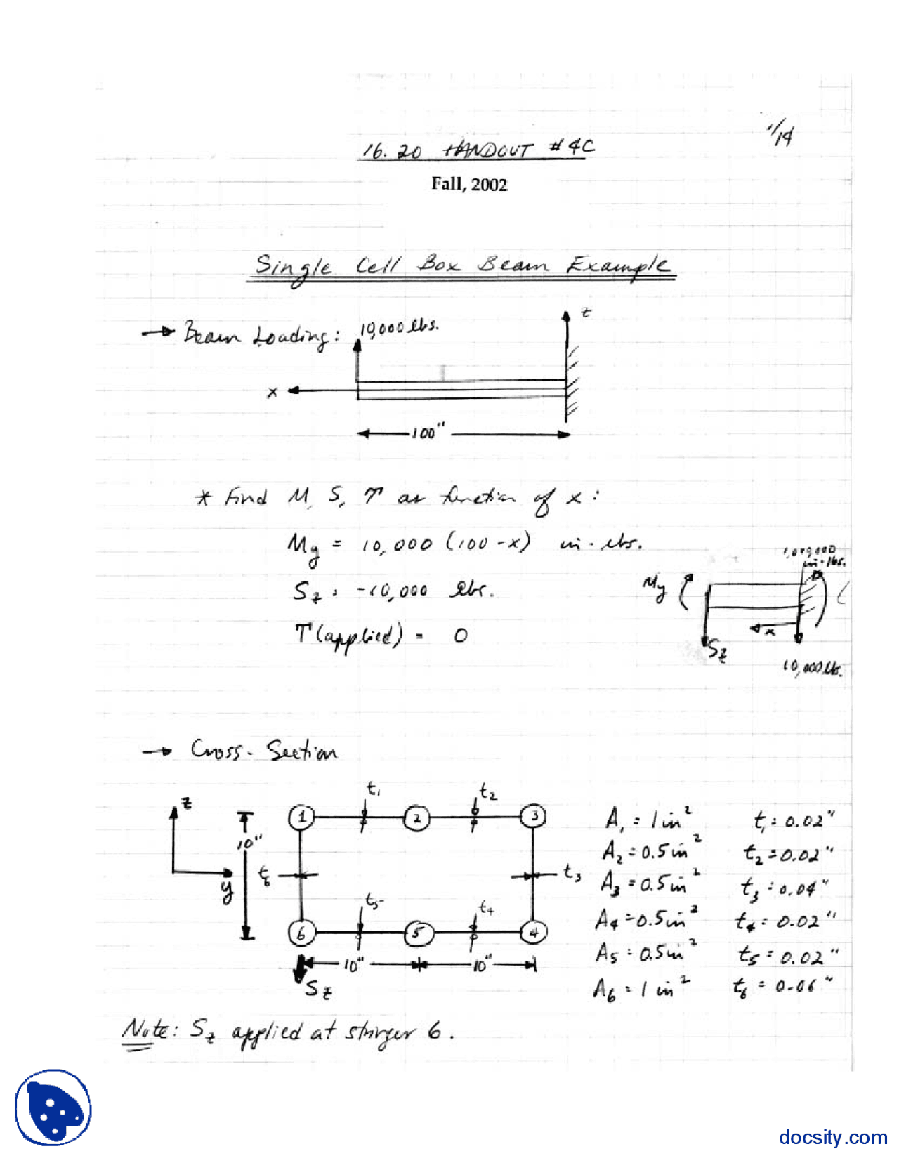 Single Box Beam Example Material And Structures Lectrue Handout Docsity