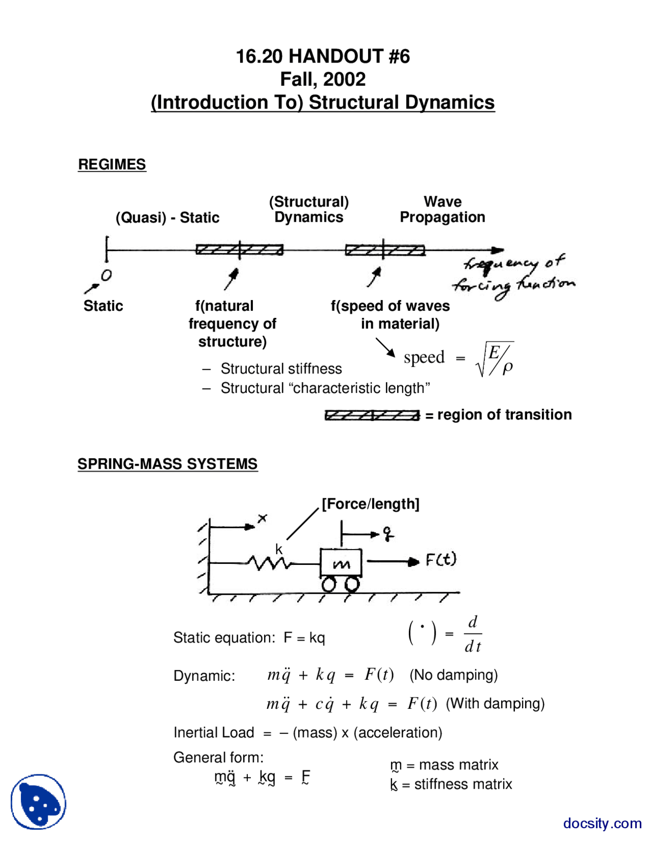 Structural Dynamics Material And Structures Lectrue Handout Docsity