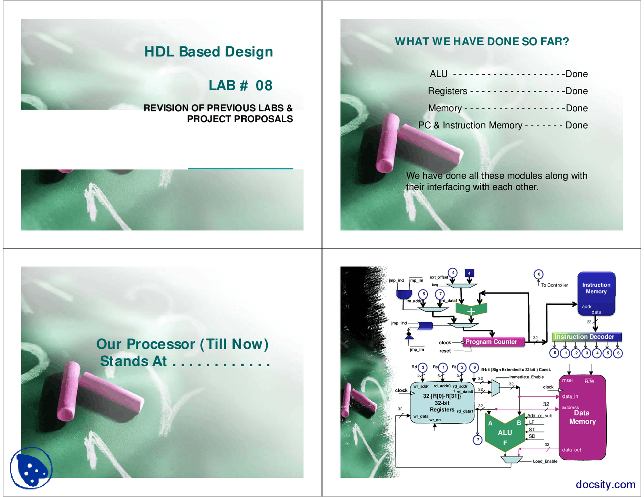 Instruction Types-Digital System Design-Lab Mannual - Docsity