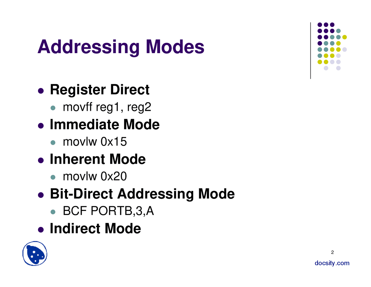 Addressing Modes-Embedded System Control-Lecture Slides - Docsity