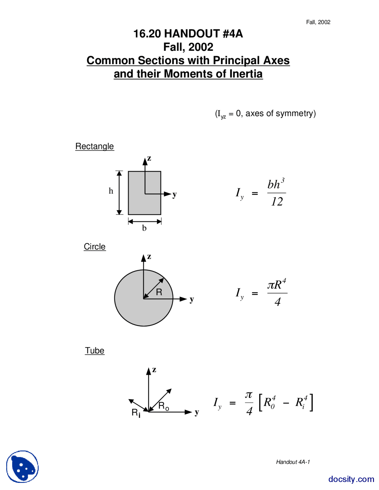 Common Sections With Principal Axes Material And Structures Lectrue
