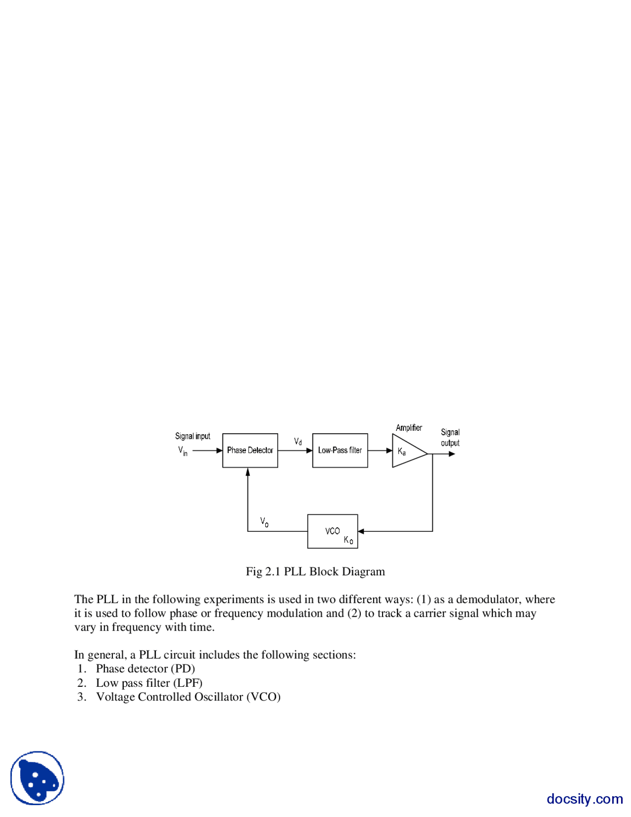 Pll Circuit Communication Systems Lab Mannual Docsity