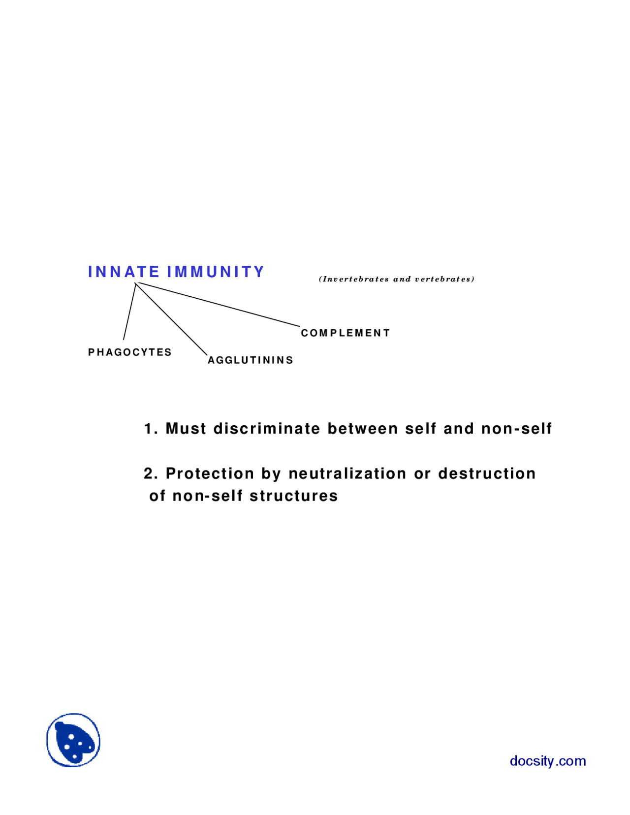Innate Immunity Part 1 Basics Of Immunology Lecture Handout Docsity