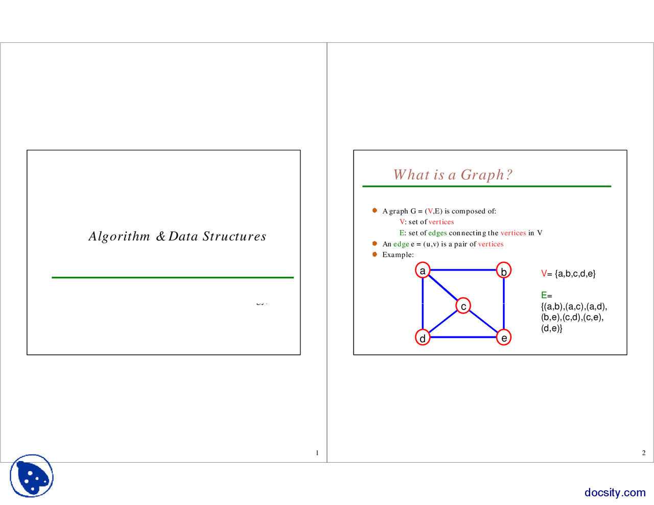 Understanding Graphs: Definition, Terminology, and Representations | Slides Data Structures and ...