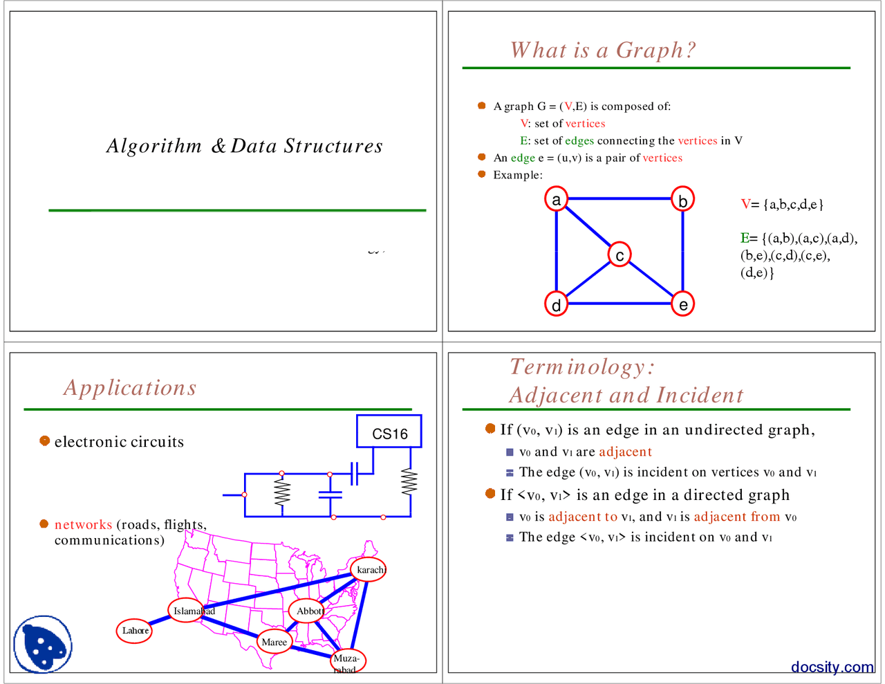Graphs Data Structures And Representation Lecture Slides Docsity