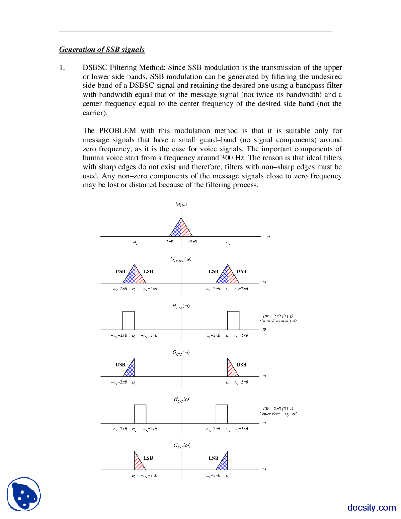 Generation of SSB Signals-Analog Communication-Lecture Handout - Docsity