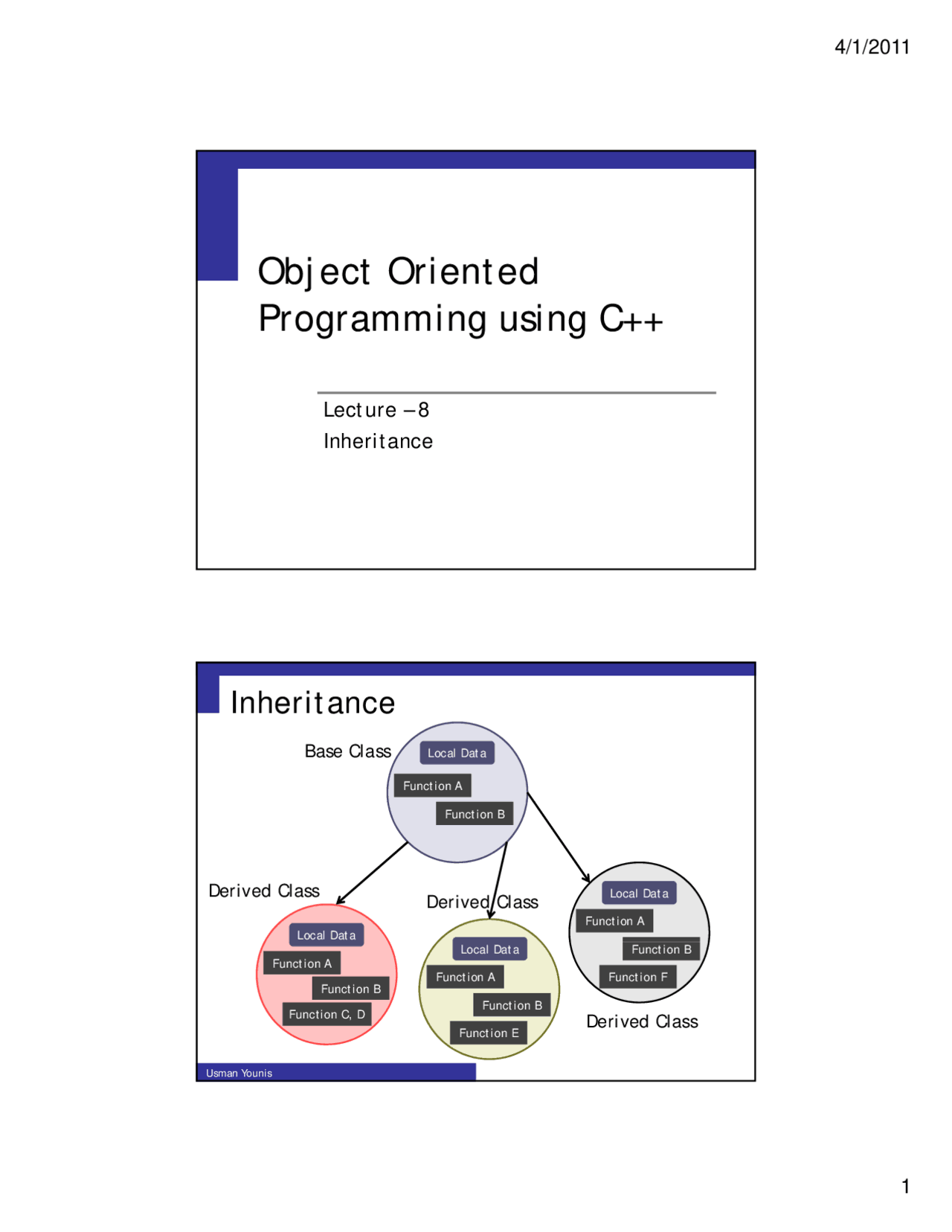 Inheritance Object Oriented Programming Lecture Slides Docsity 6905