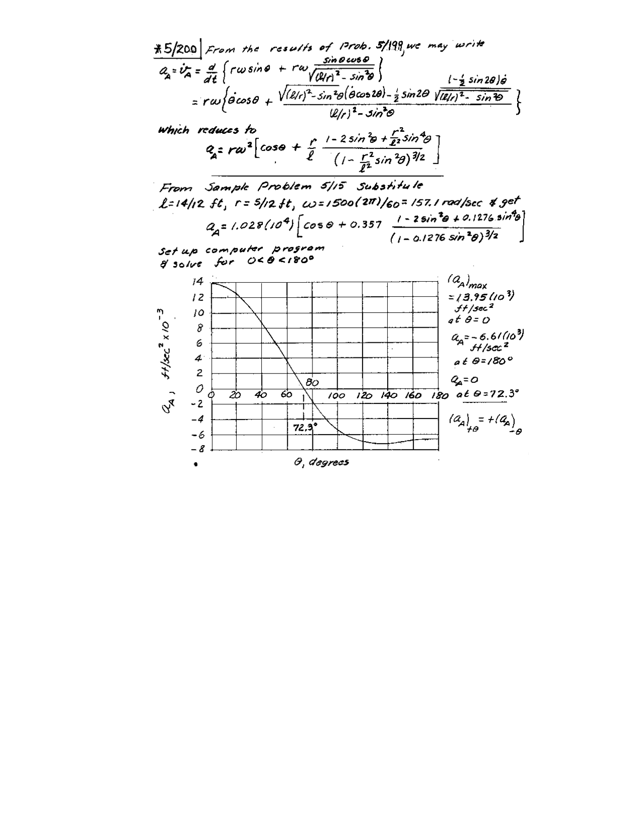 Chapter 5 Part 6-Dynamics, Mechanical Engineering-Solution Manual | Exercises Dynamics | Docsity