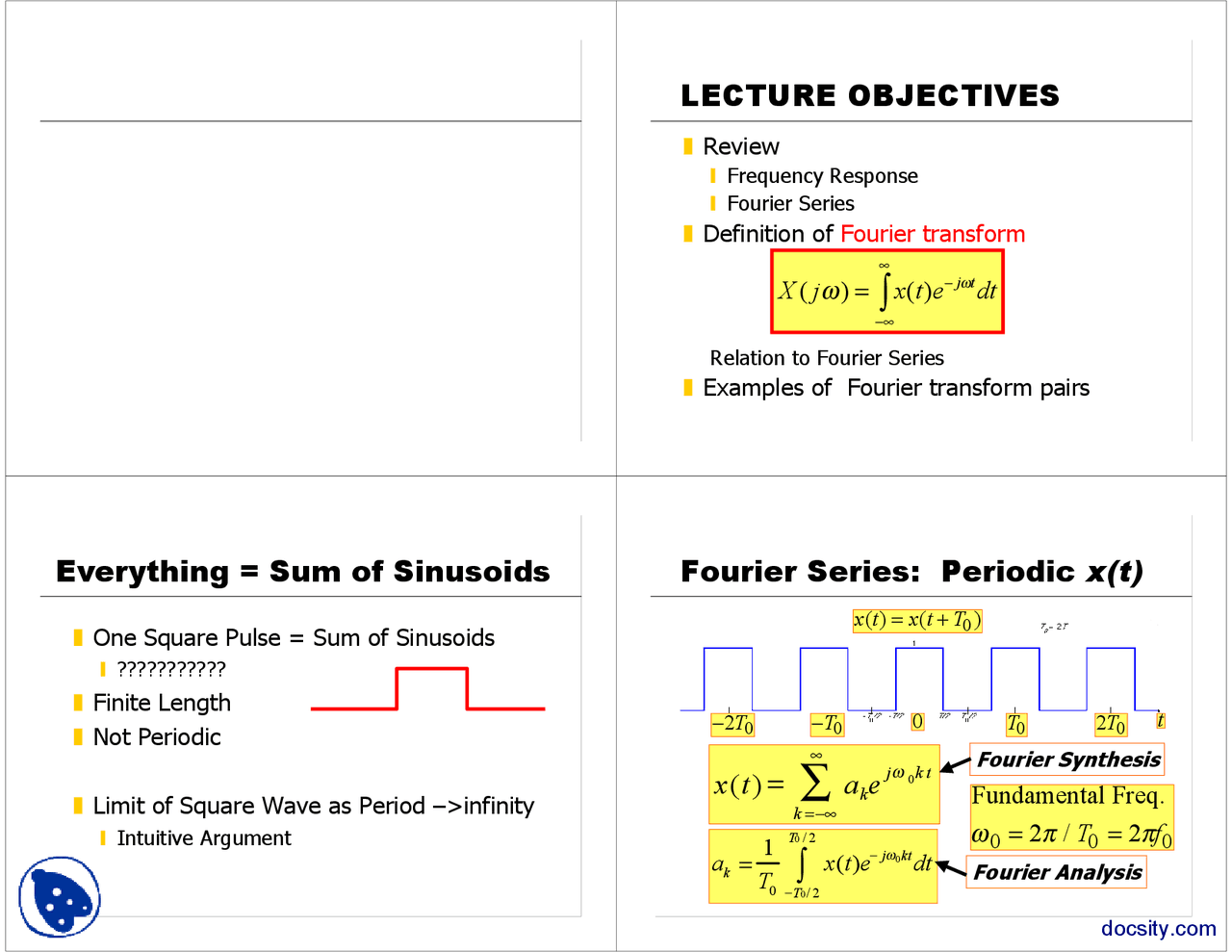 Everything Sum Of Sinusoids Signals And Systems Basics Lectue Slides