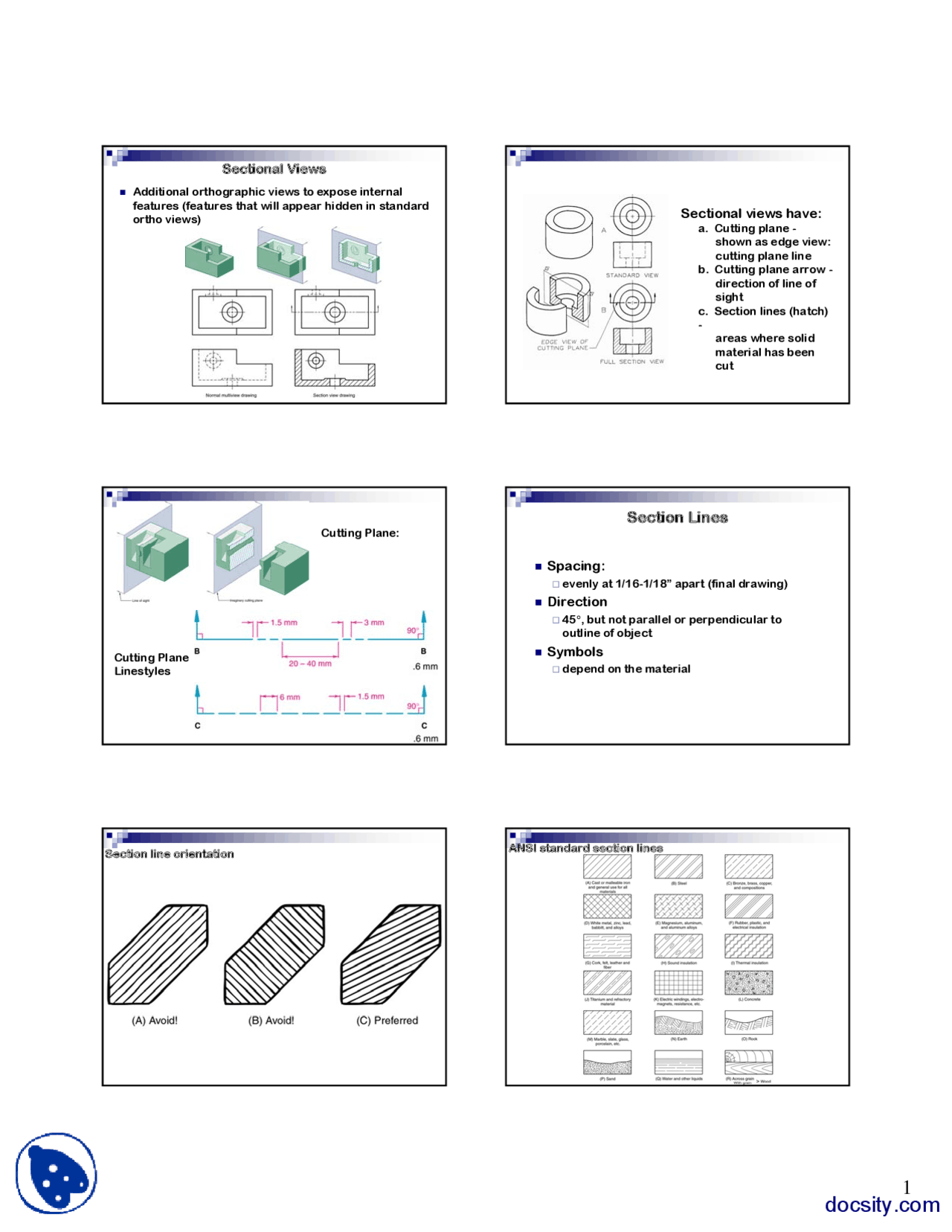 Sectional Views Computer Aided Drawing Lecture Slides Docsity