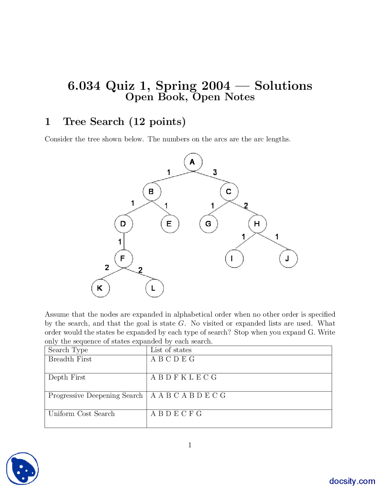 Different Searches Part 2 Artificial Intelligence Quiz Exercises