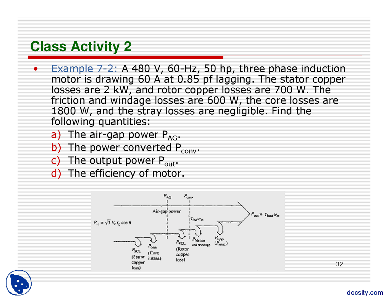 Induction Motor Part 3-Electro Mechanical Systems-Lecture Slides - Docsity