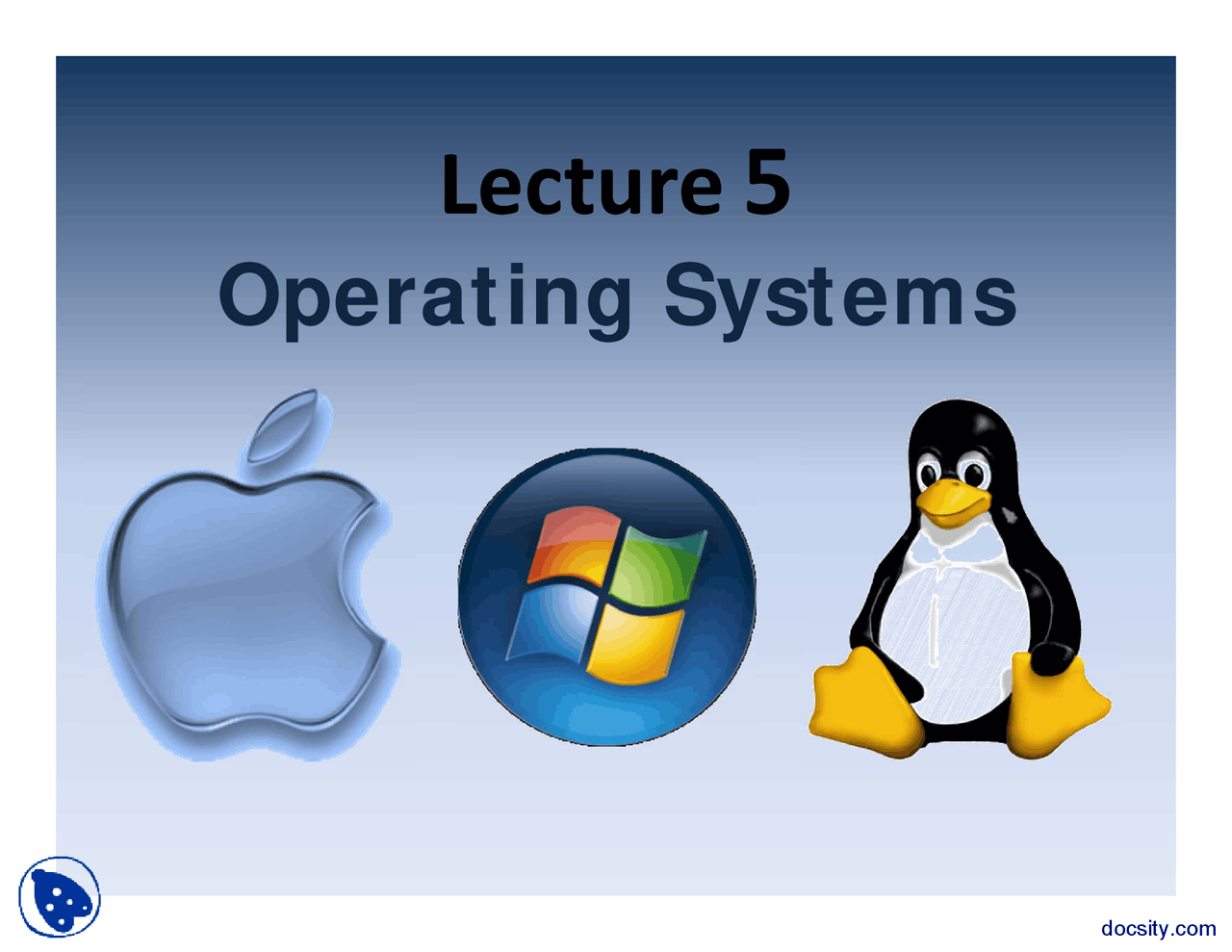 Operating Systems Part 1 Fundamentals Of Computer Lecture Slides Slides Computer Fundamentals