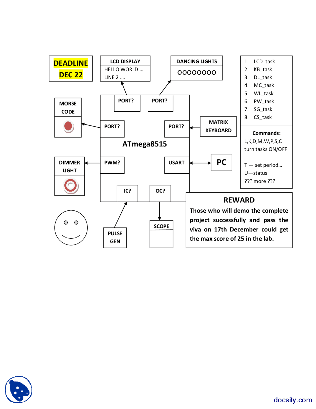 Atmega8515 I Microprocessor Assignment Codes Docsity