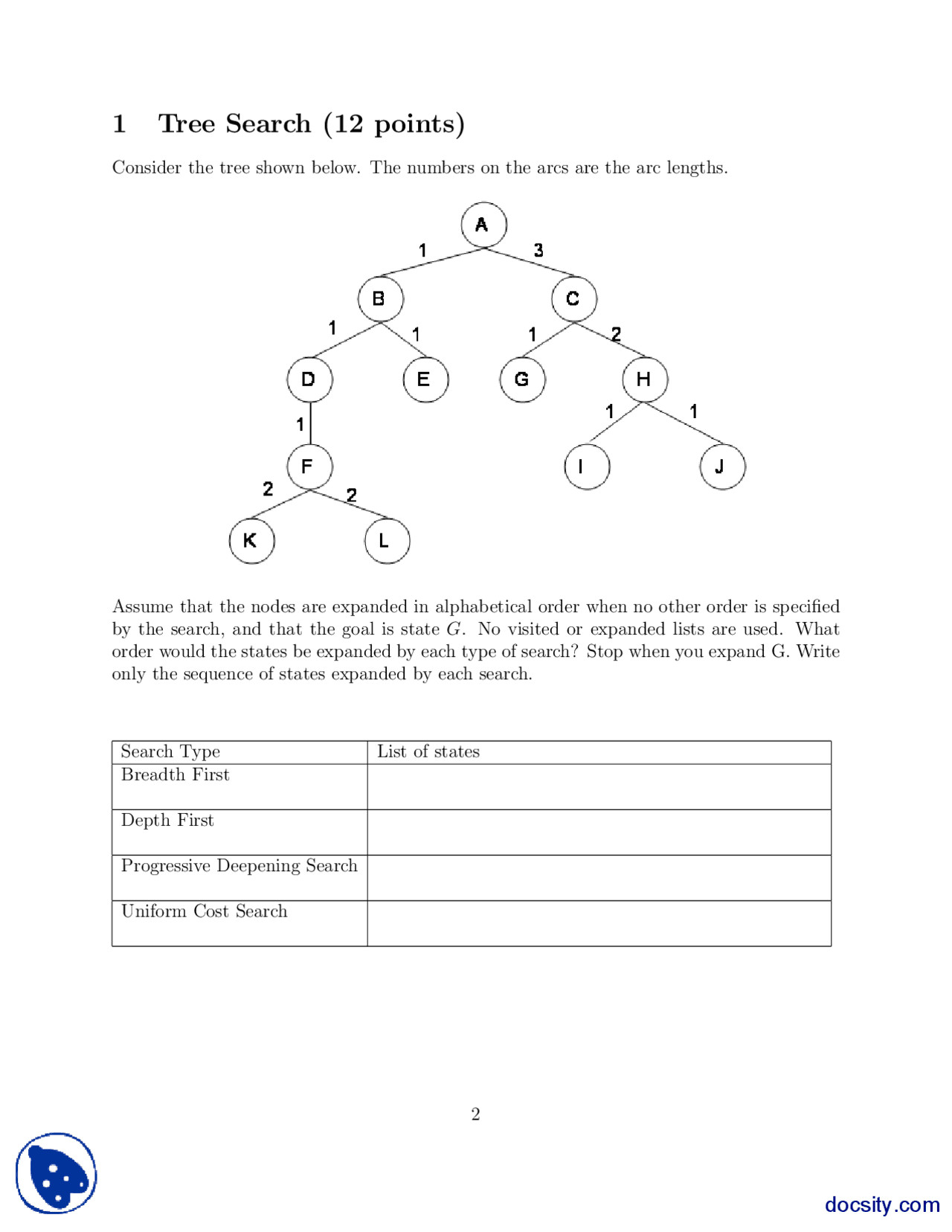 Different Searches Part 1 Artificial Intelligence Quiz Docsity