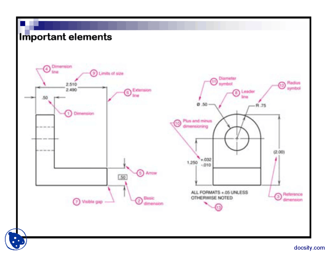 Dimensioning Part 2 Computer Aided Drawing Lecture Slides Docsity
