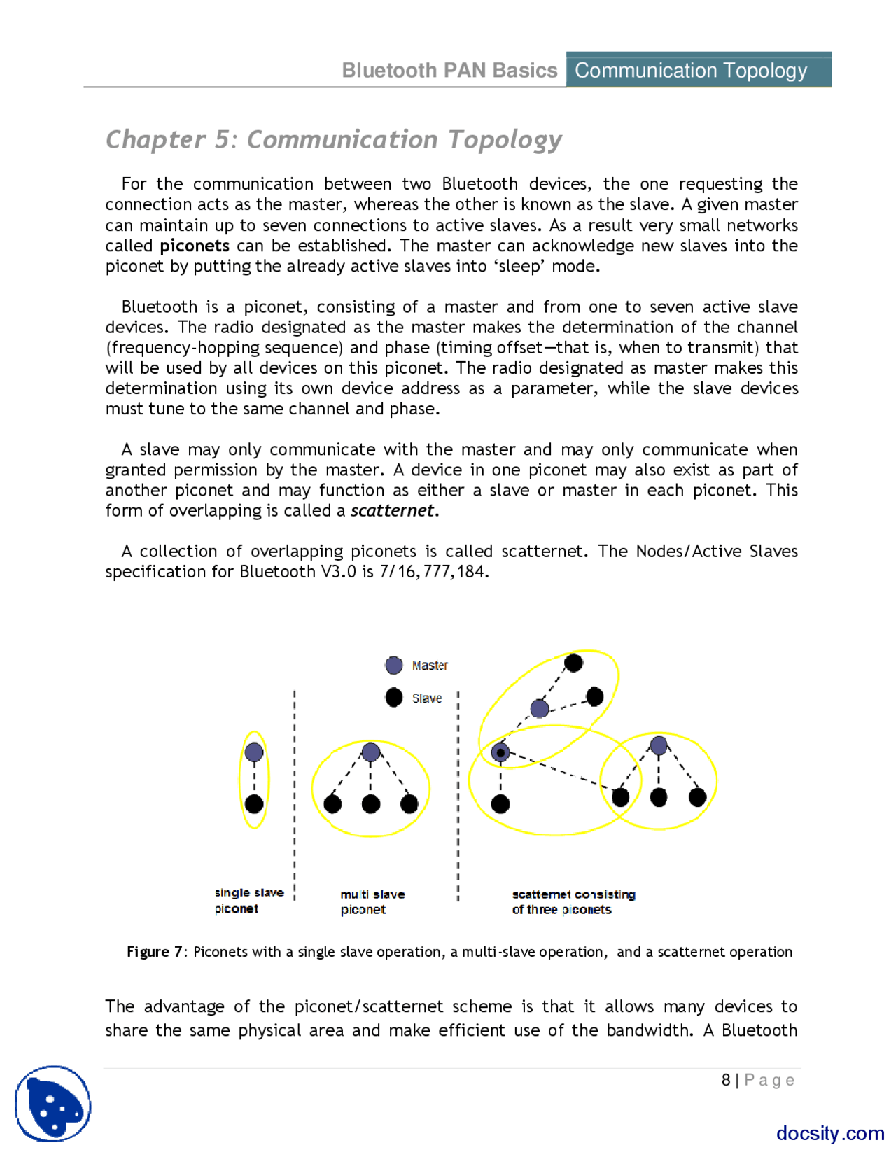 Communication Topology Network Programming Project Bluetooth Pan