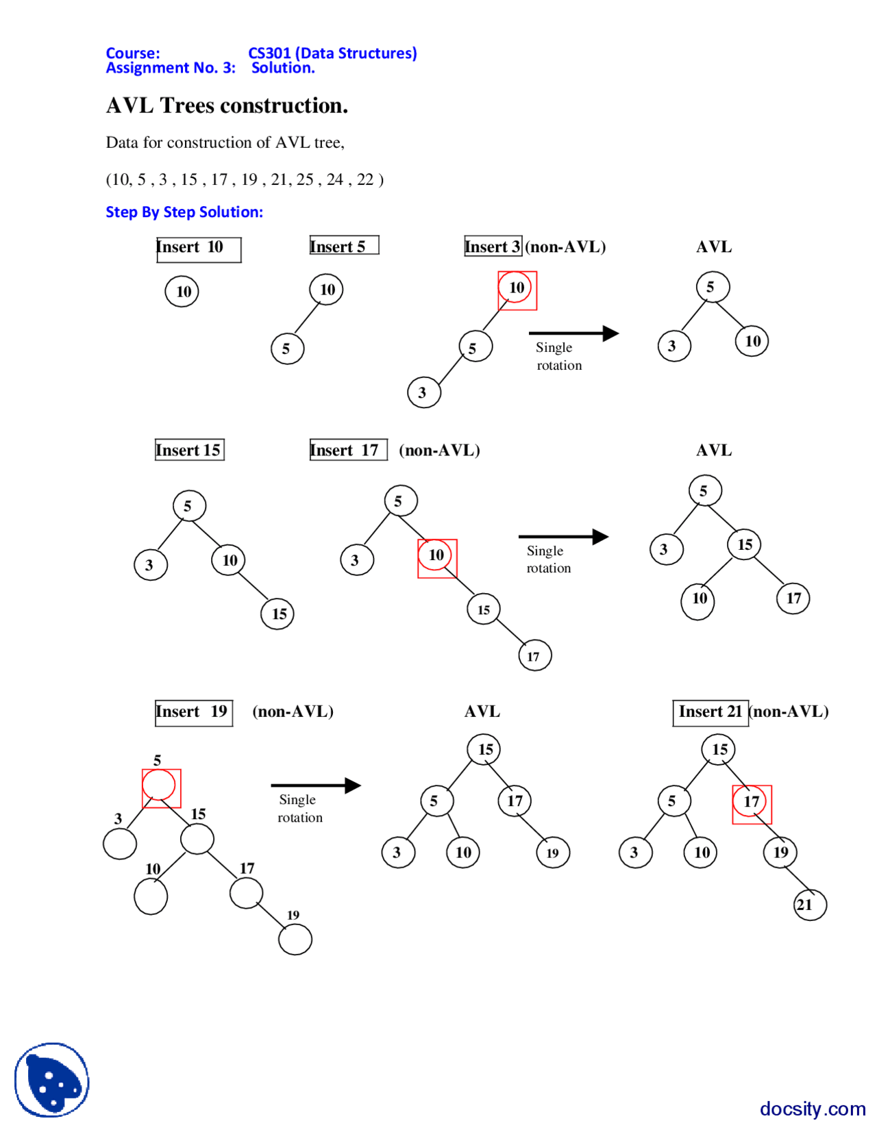 Avl Trees Construction Data Structure Assignment Solution Exercises Data Structures And