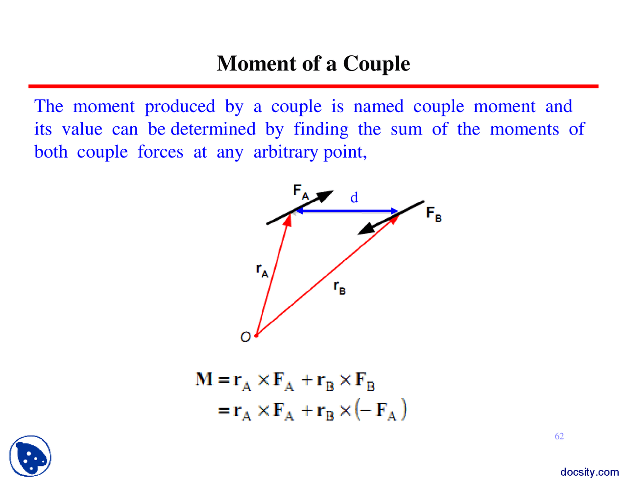 Moment Of A Force Part 5 Basic Mecanical Engineering Lecture Slides