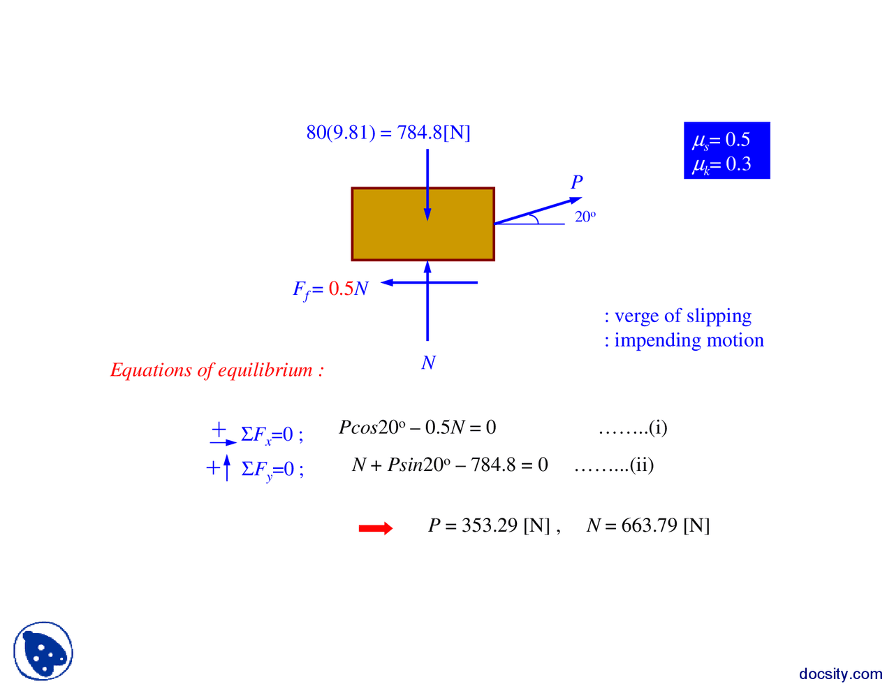 Newtons Law Of Motion Part 2 Basic Mecanical Engineering Lecture