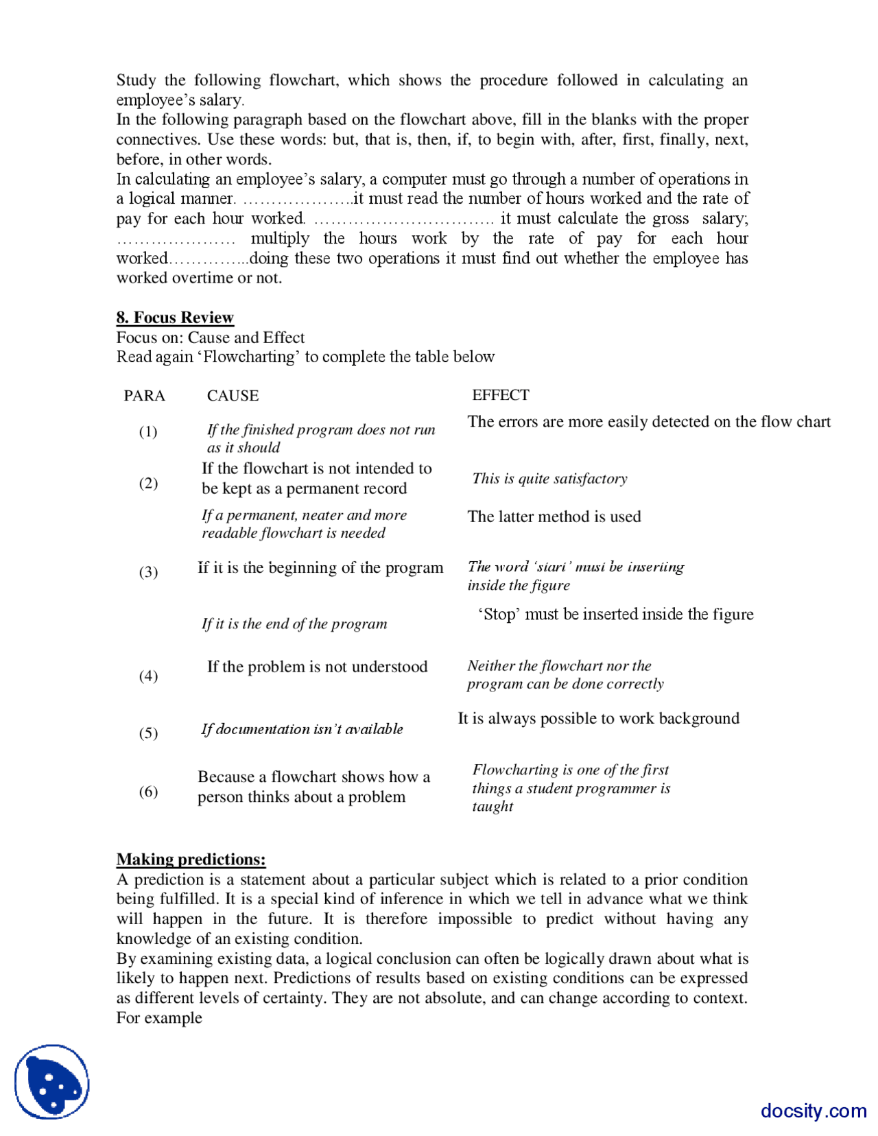 Part 14, Complex Writing-Business Communication and English Language ...