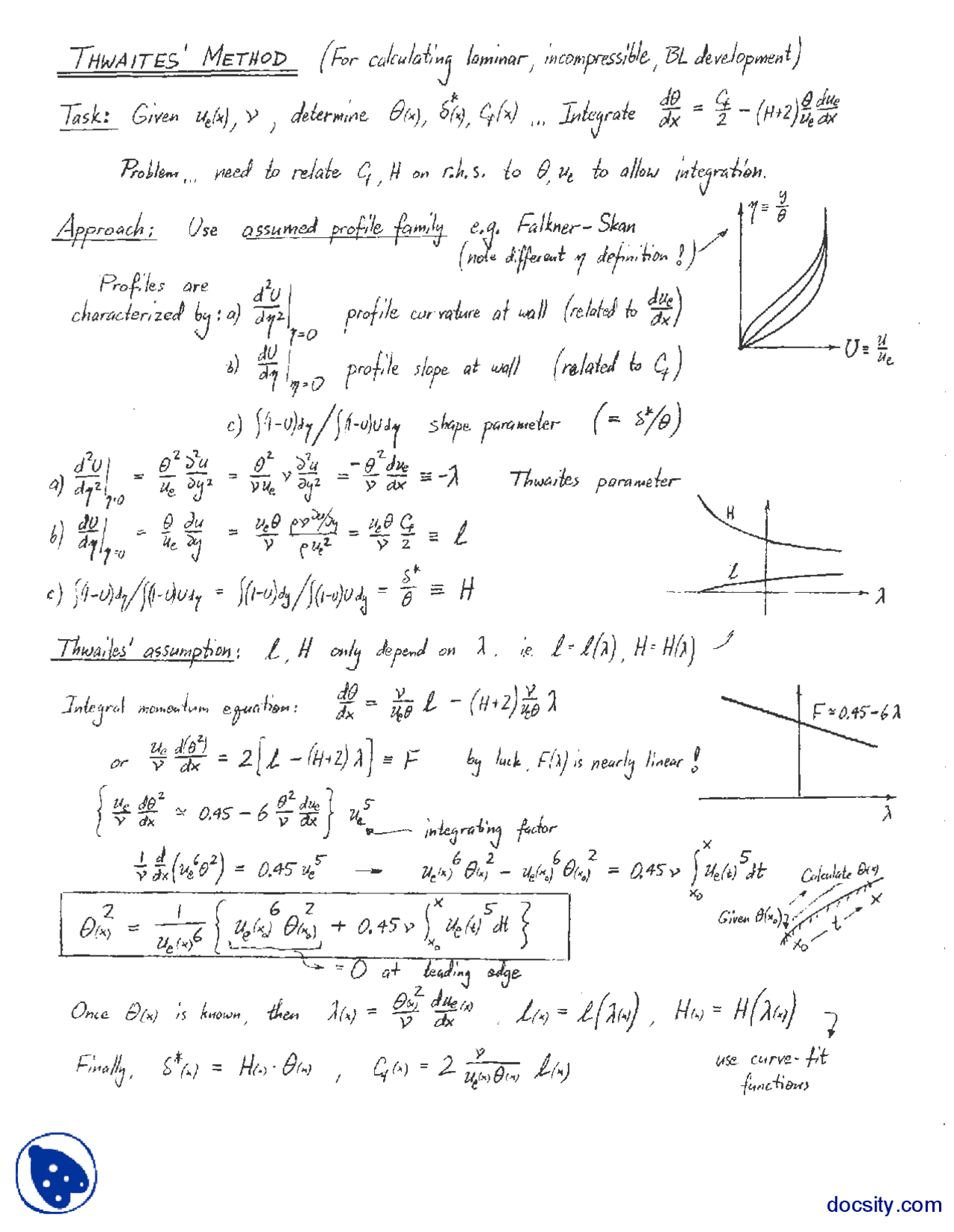 Thwaites Method Fluids Dynamics Lecture Handout Exercises Fluid