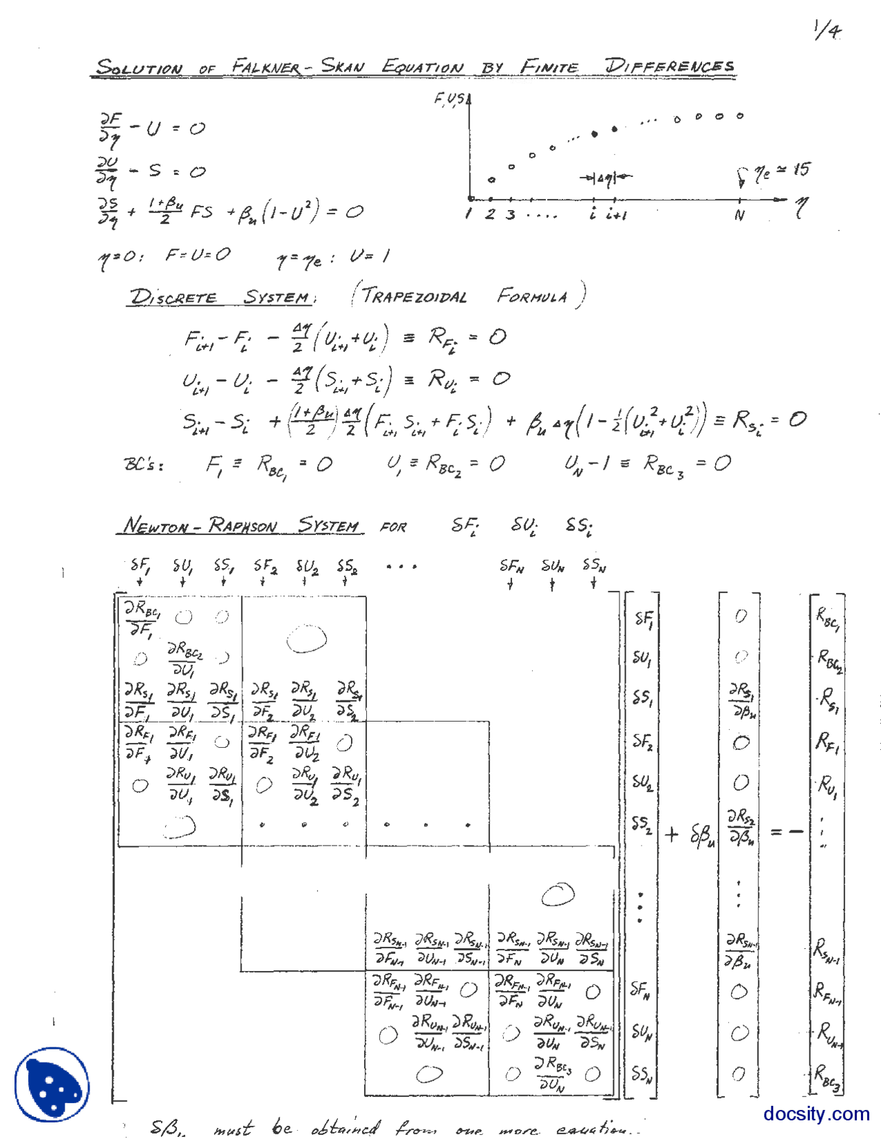 Falkner Equation Basic Fluids Dynamics Lecture Handout Docsity