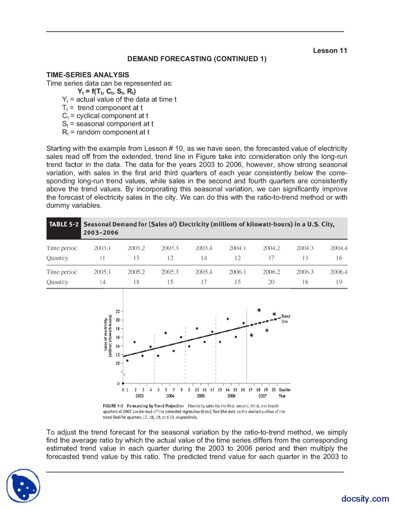 Demand Forecasting Continued 1 Managerial Economics Lecture Notes