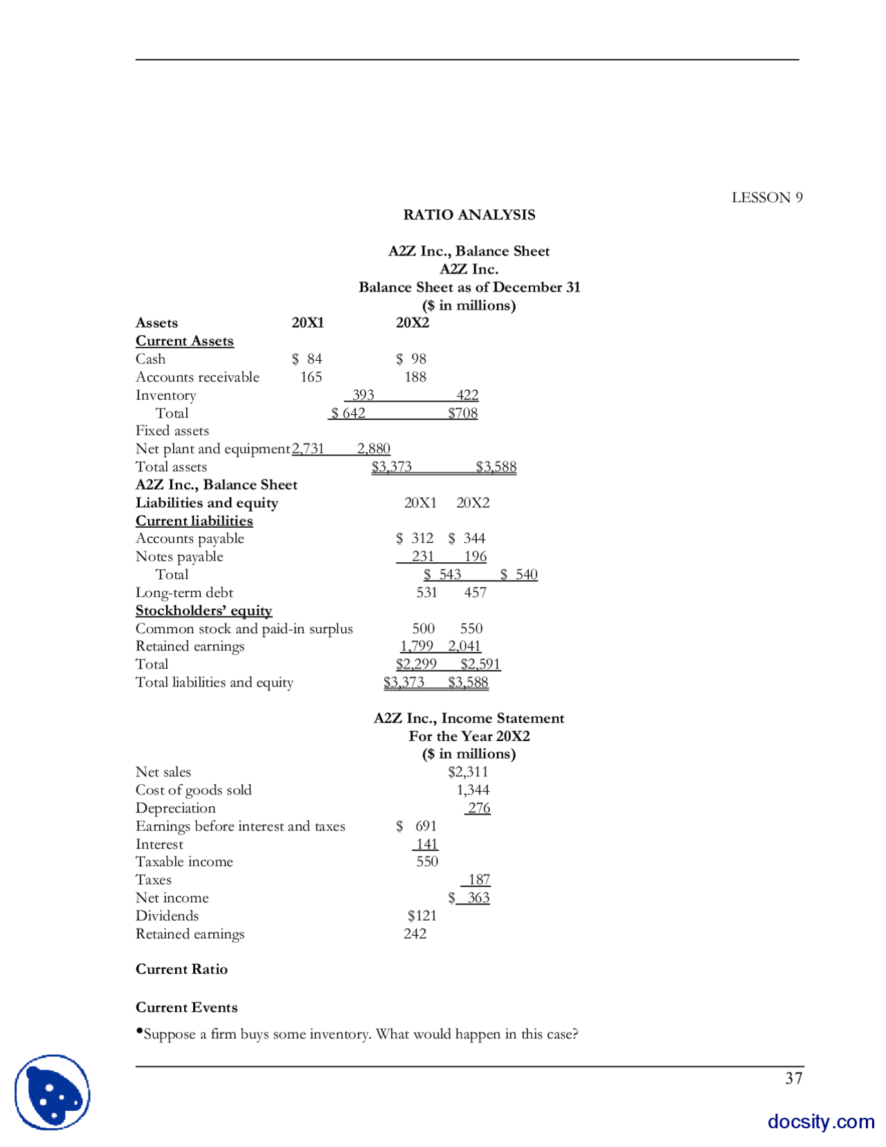Lesson 9, Ratio Analysis-Business Finance-Lecture Notes | Study notes ...