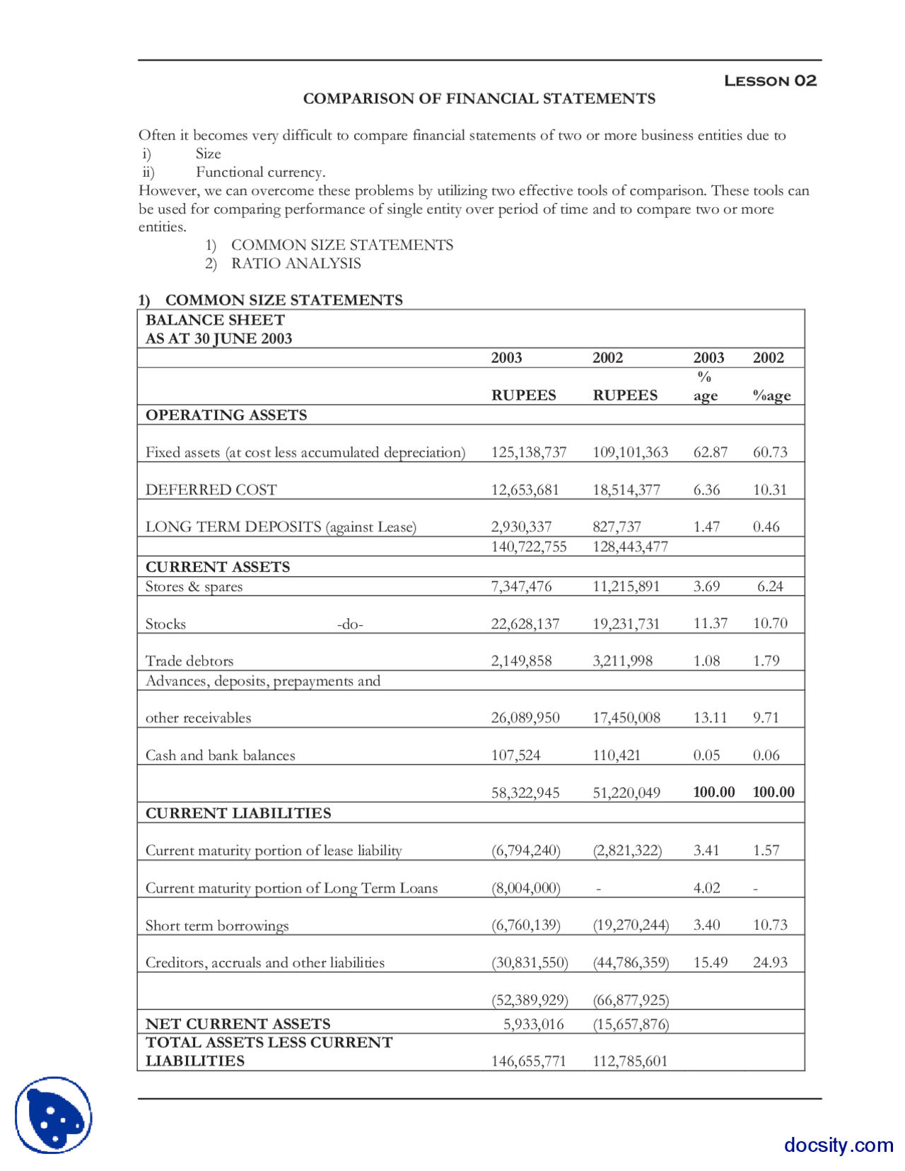 Lecture 2 Comparison Of Financial Statements Corporate Finance Lecture