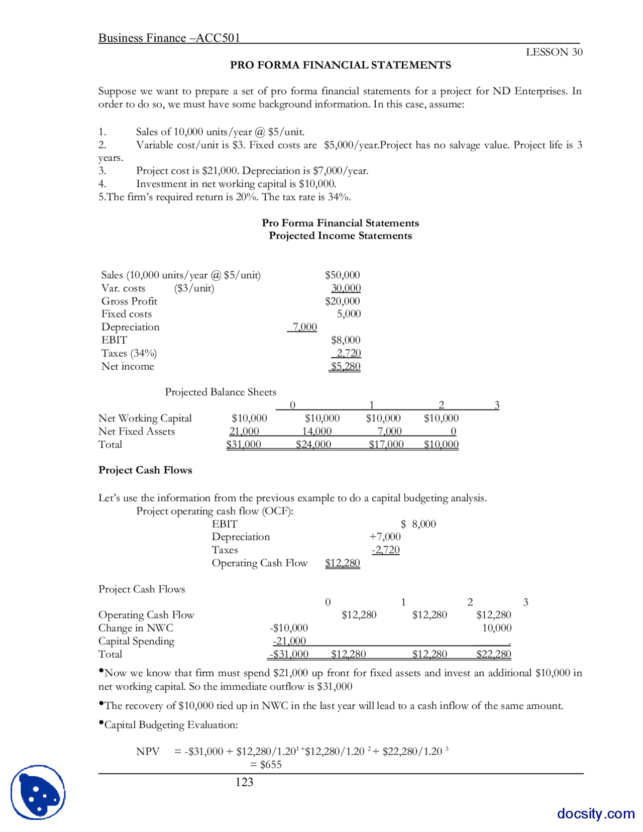 Lesson 30, Proforma Financial Statements-Business Finance-Lecture Notes ...