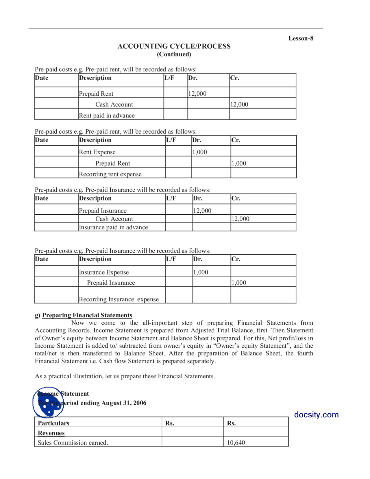 Accounting Cycle Process 5 Finacial Statment Analysis Lecture Notes