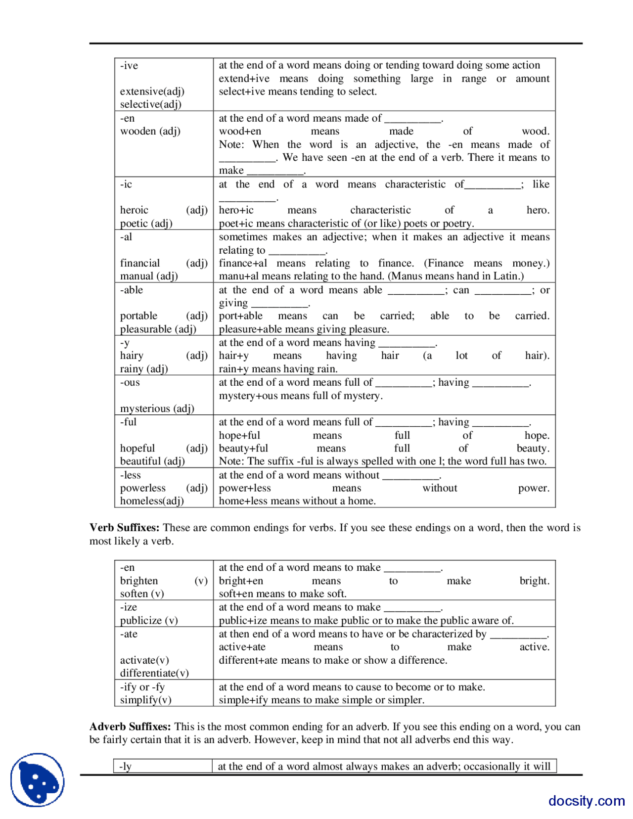 Part 7 Suffixes Elementary English Writing Lecture Notes Docsity