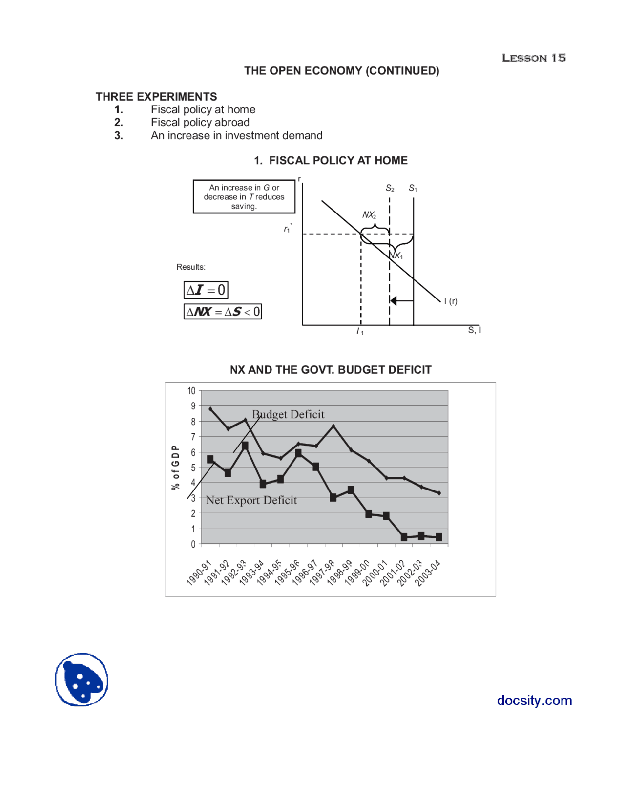 The Open Economy 2 Macroeconomics Lecture Notes Docsity