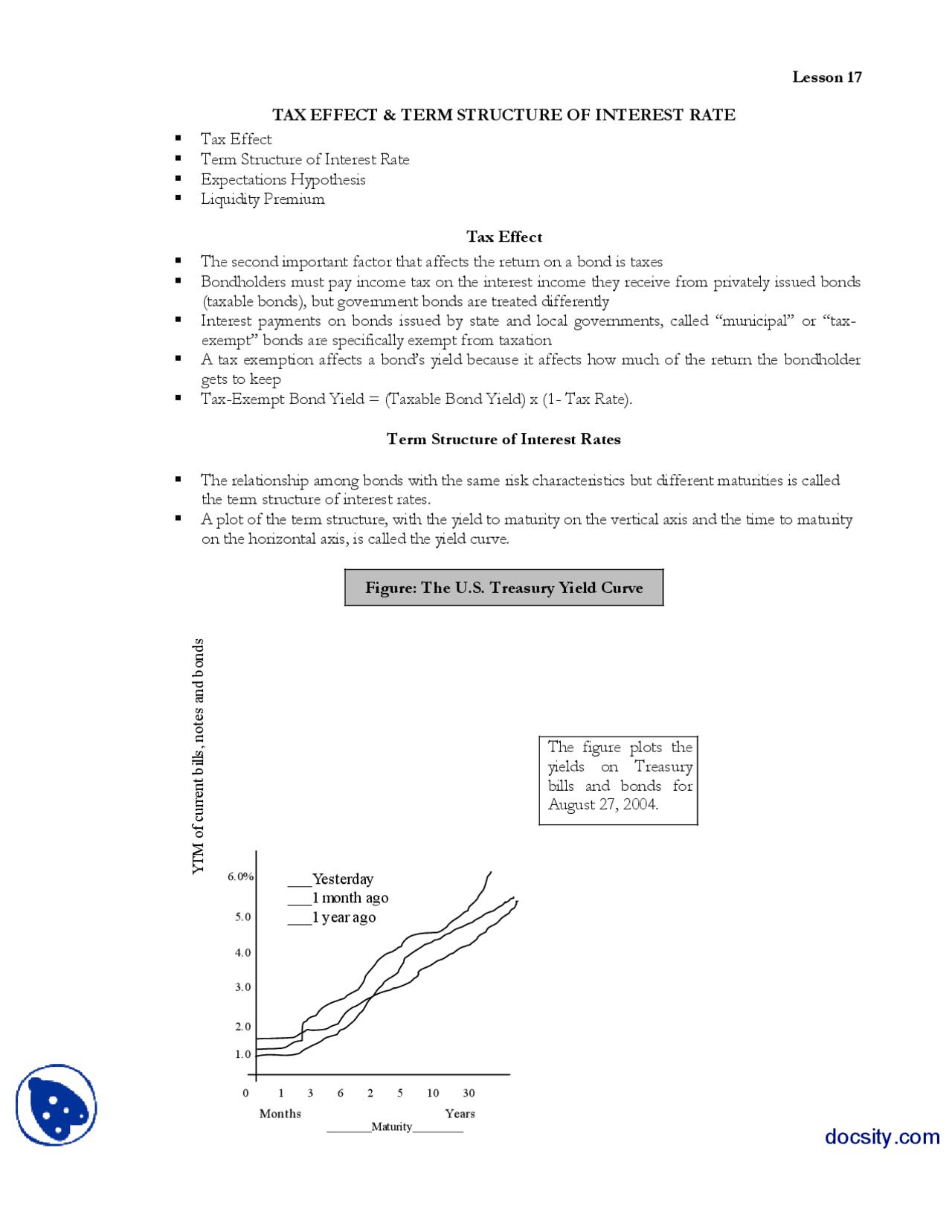 Tax Effect And Term Structure Of Interest Rate Money And Banking