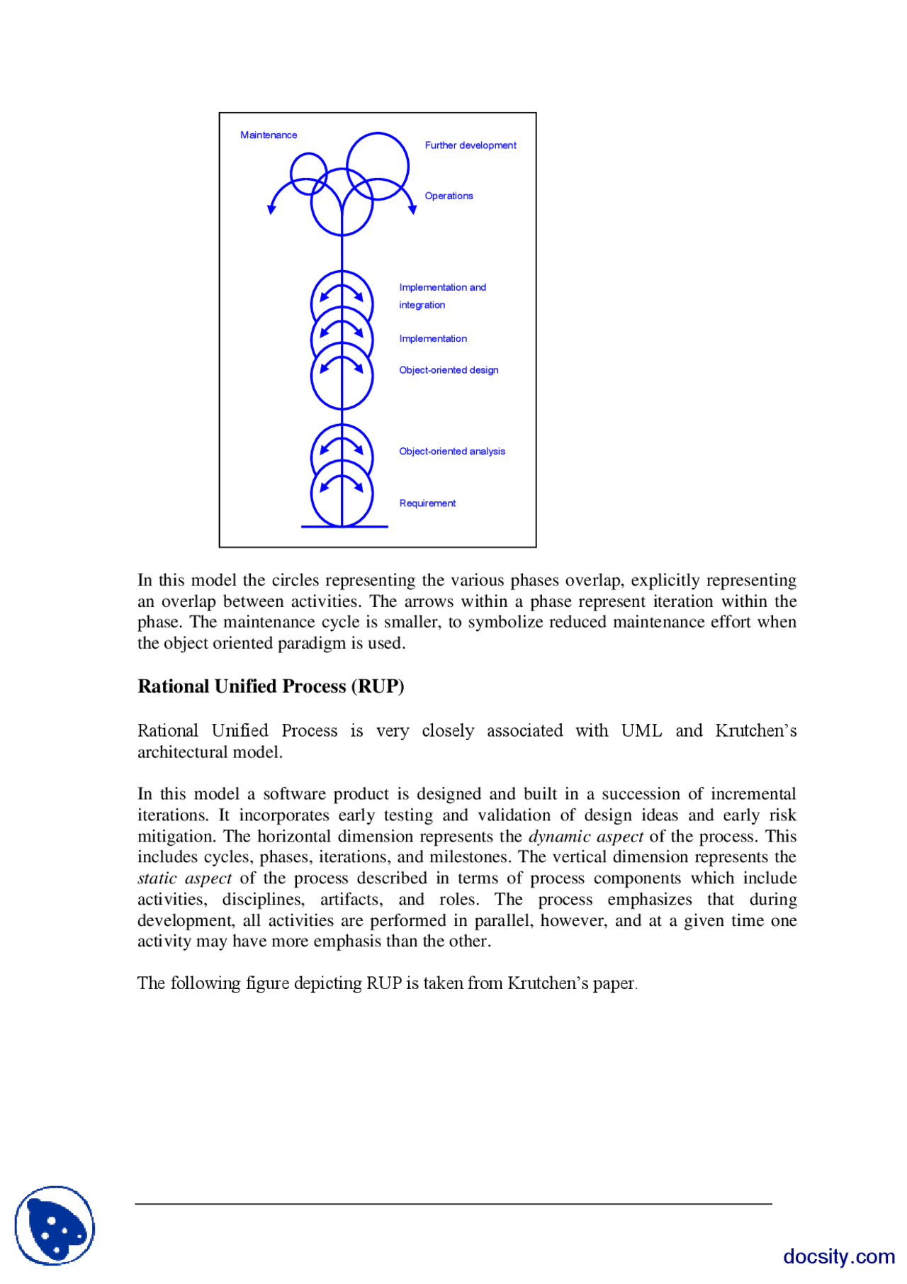 Rational Unified Process Methods Of Software Engineering Lecture Notes