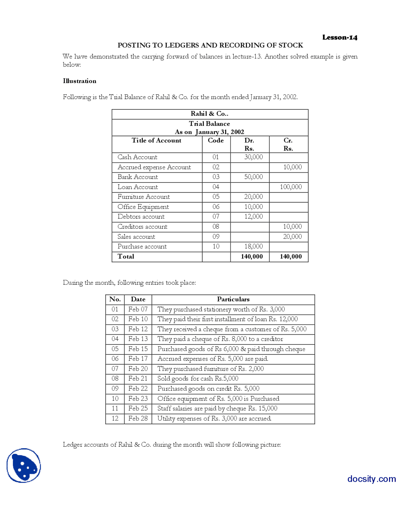 Posting To Ledgers Financial Accounting Lecture Handout Docsity