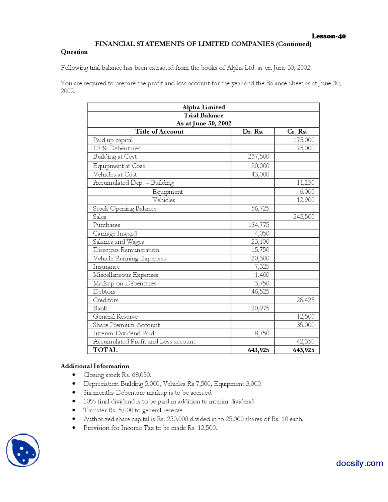 Limited Companies Part 3-Financial Accounting-Lecture Handout ...