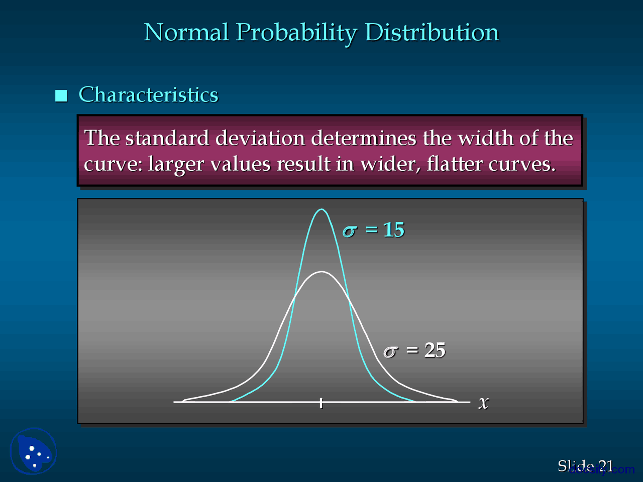 Continuous Probability Distributions Part 3-Probability And Statistics-Lecture Slides - Docsity