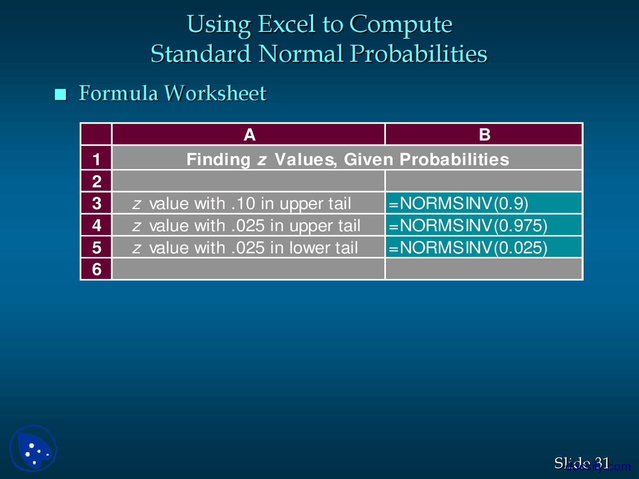 Continuous Probability Distributions Part 4-Probability And Statistics-Lecture Slides - Docsity