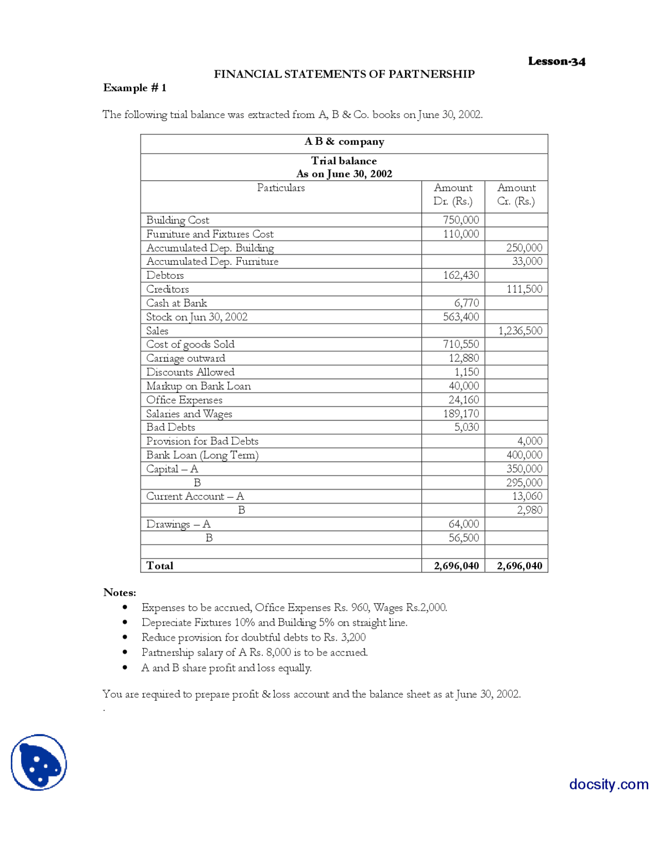 Patnership Financial Accounting Lecture Handout Docsity