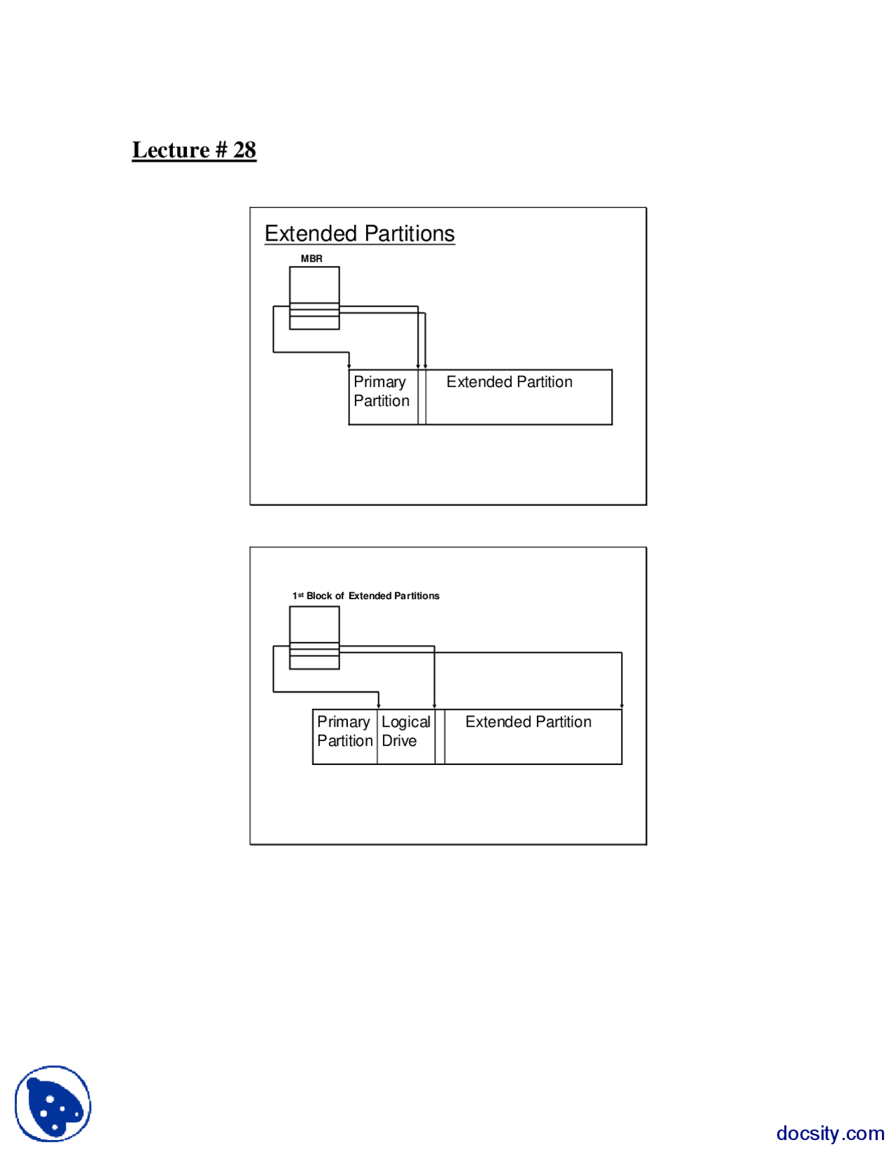 Extended Partitions System Programming Lecture Notes Docsity
