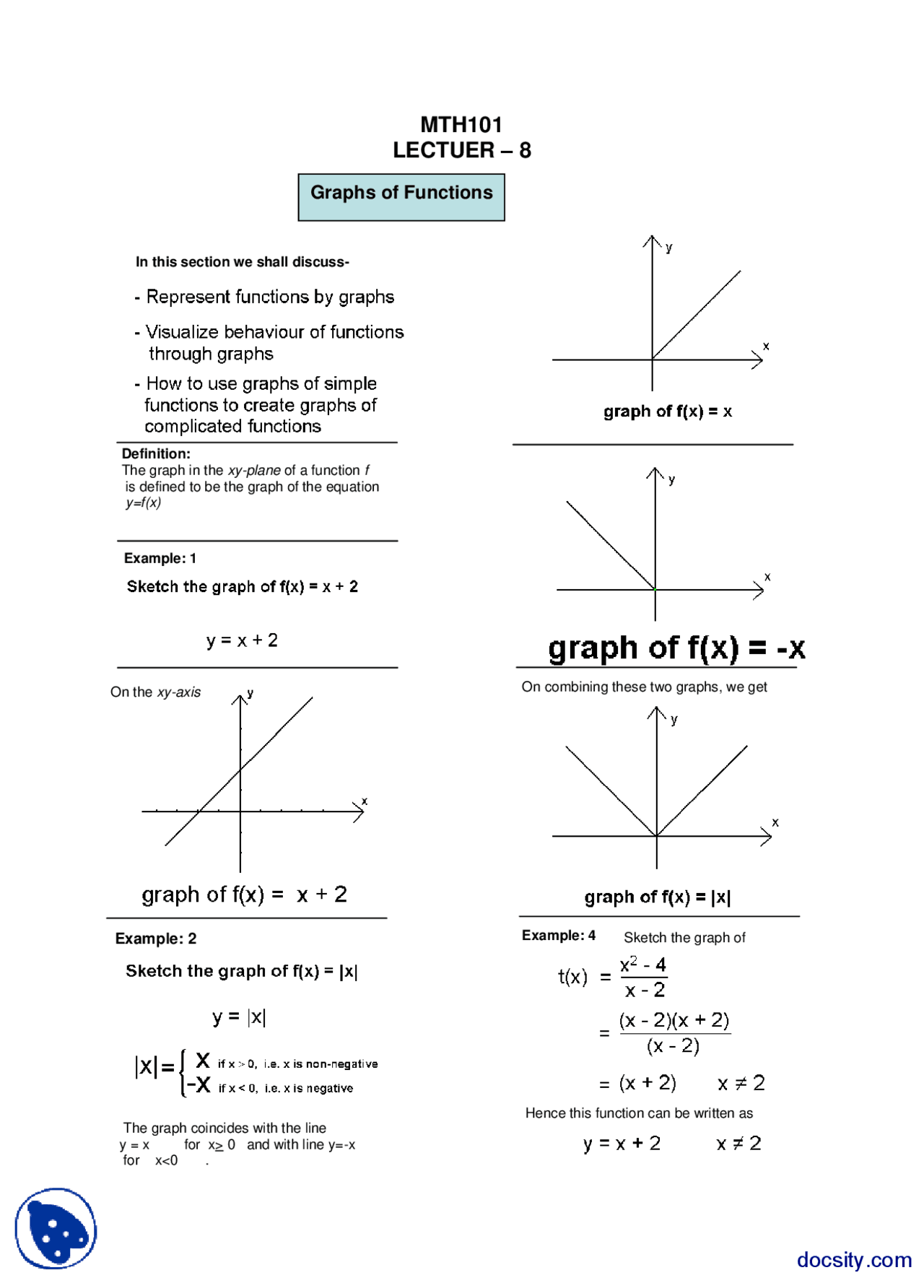 Graphs Of Functions General Mathematics Lecture Handout Docsity