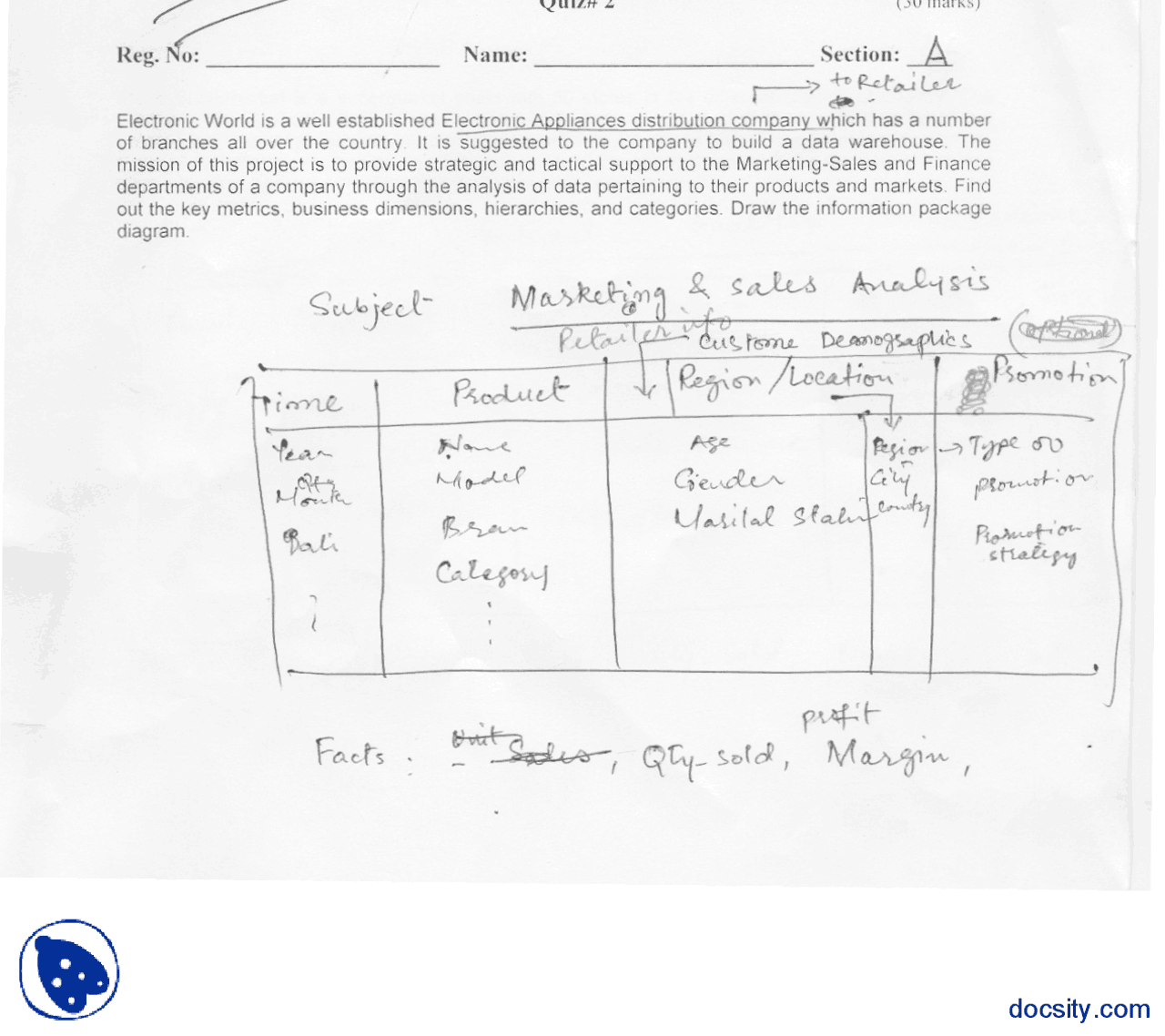Marketing And Status Analysis Part 1 Data Warehouse Exam Paper Solution