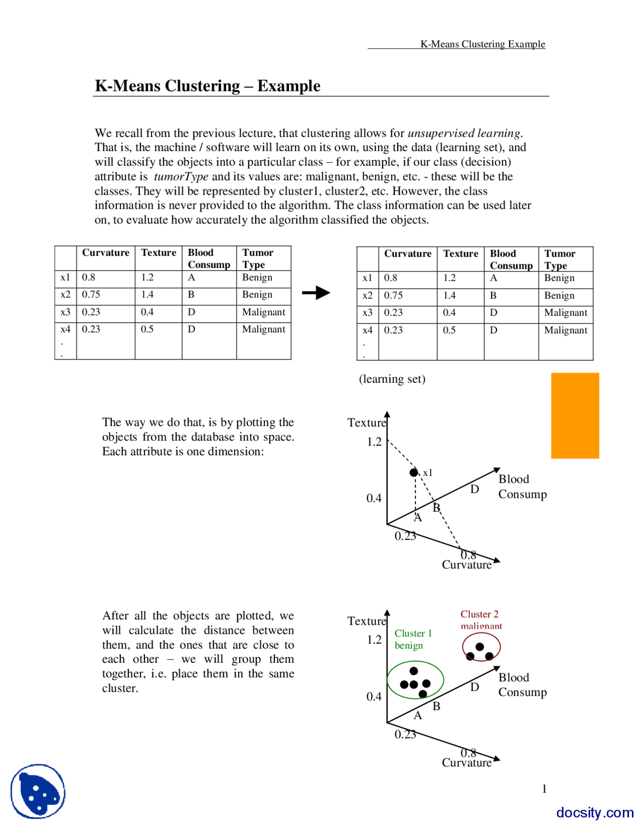 K Means Clustering Data Warehouse Lecture Handout Docsity