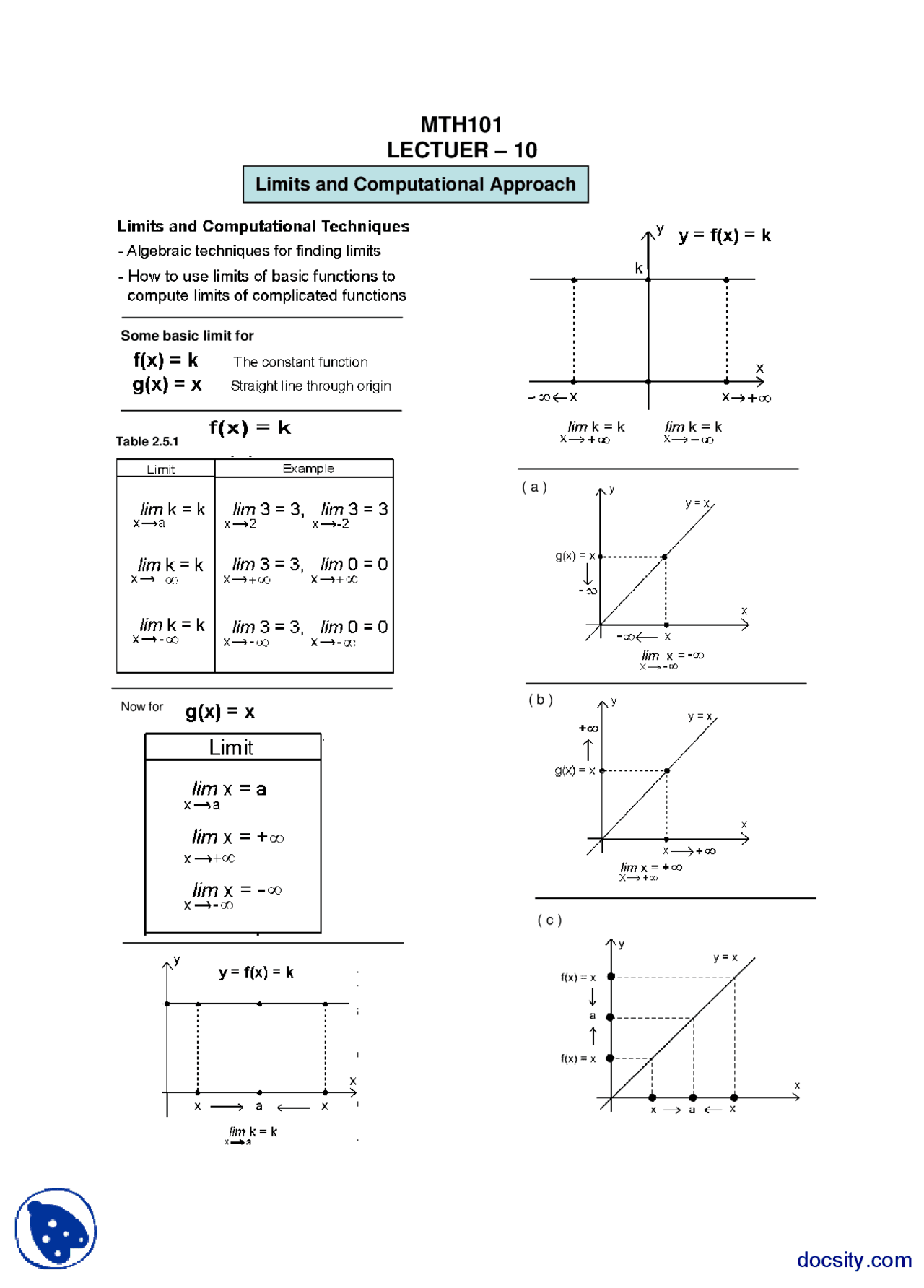 Limits And Computational Approach General Mathematics Lecture Handout